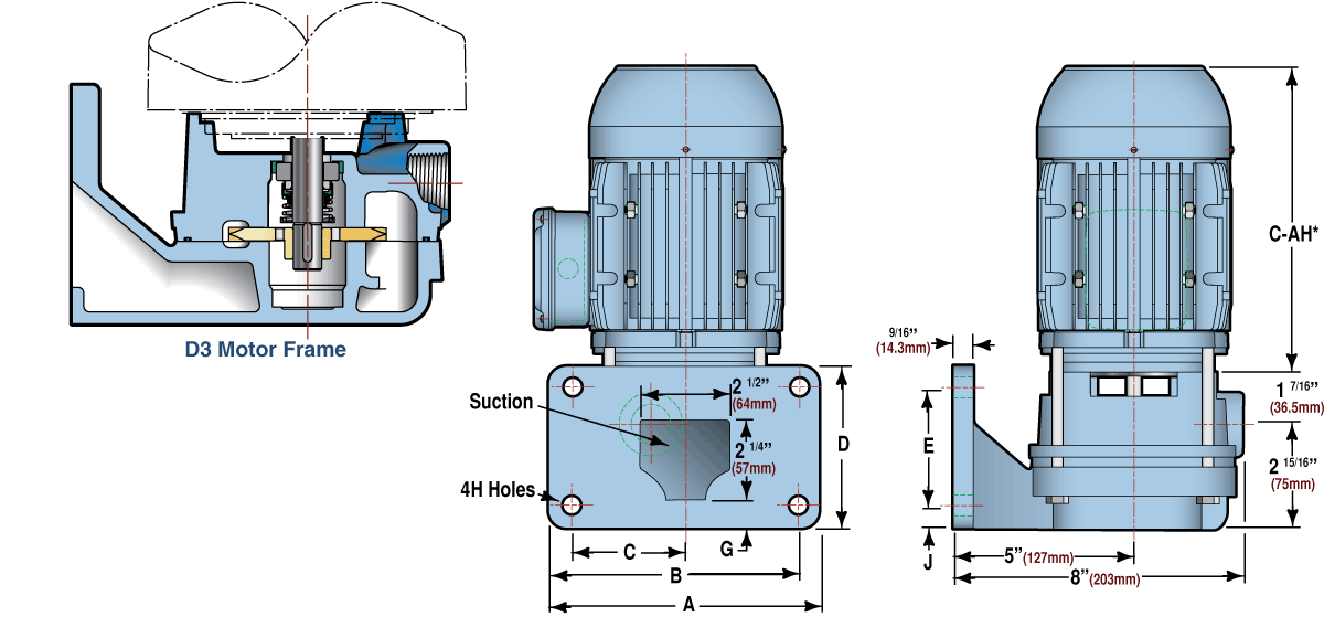 MTH Pumps, T41 • E41 Series Dimensions