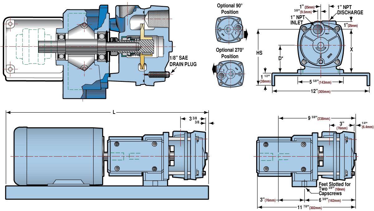 MTH Pumps, T41 • E41 Series Dimensions