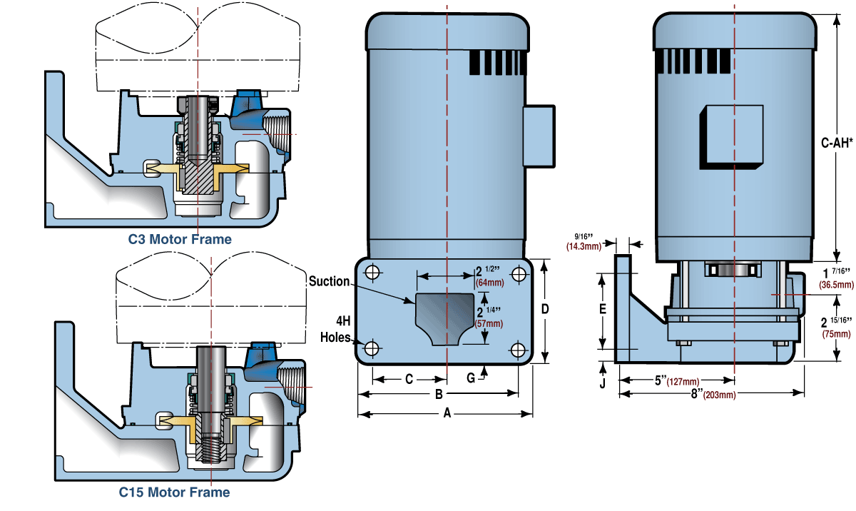 MTH Pumps, T41 • E41 Series Dimensions